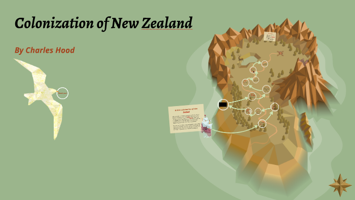 Colonisation of New Zealand by Charles Hood on Prezi
