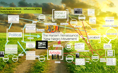 Harlem Renaissance Concept Map by Megan Endicott on Prezi