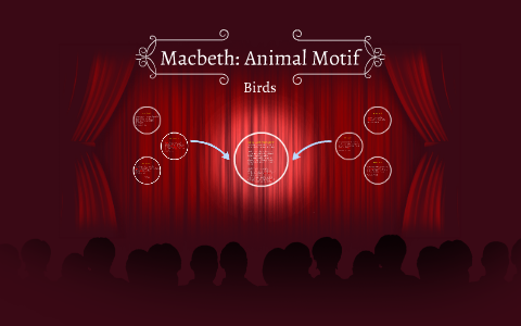 Macbeth: Animal Motif by Mitchell Fong on Prezi