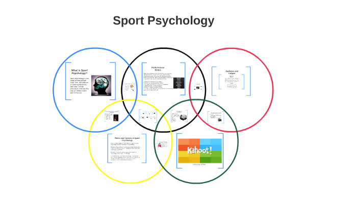 Sport Psychology by Sport Psychology on Prezi