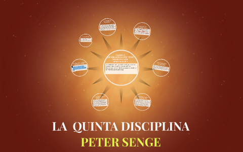 LA QUINTA DISCIPLINA by ROSA VALCARCEL