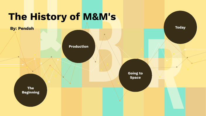 History of M&M's by Nicole Warambo on Prezi