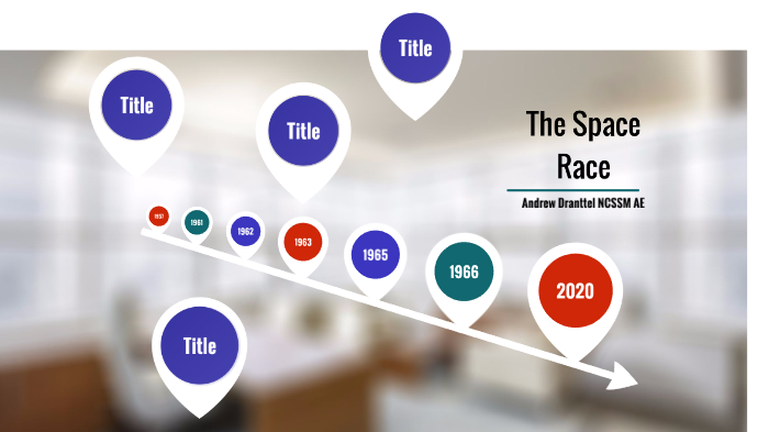 Space Race Timeline by Andrew Dranttel on Prezi