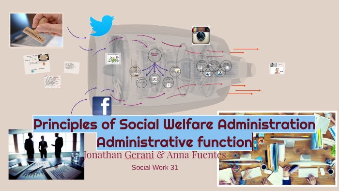 Principles of Social Welfare Administration by jonathan gerani on Prezi