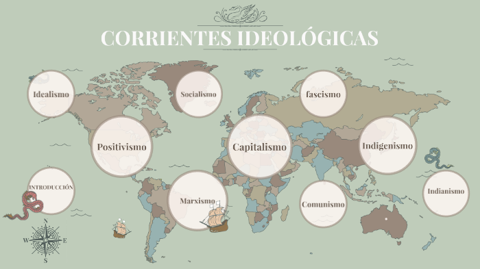 Corrientes ideologicas by carlos barroso on Prezi