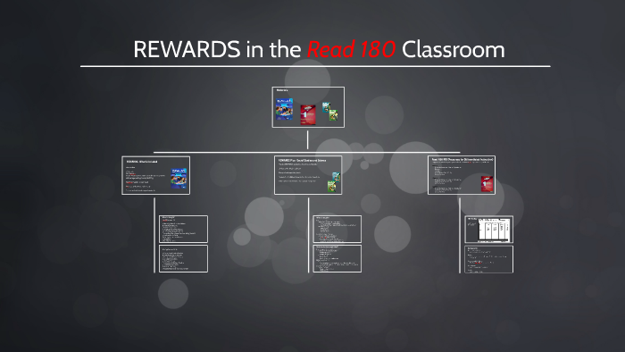 Using REWARDS in the Read 180 Classroom by Erin Martinez on Prezi