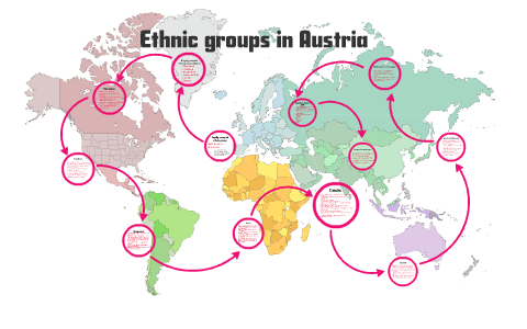 Ethnic groups in Austria by Magdalena Schachinger on Prezi