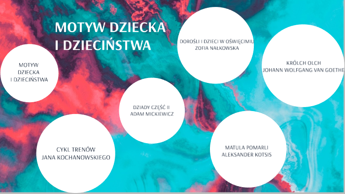 Motyw dziecka i dzieciństwa by Marta Rojewska on Prezi