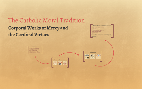 The Catholic Moral Tradition by Sarah Thomas on Prezi