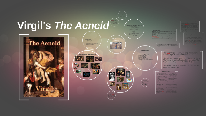Virgil's The Aeneid by James Graham on Prezi