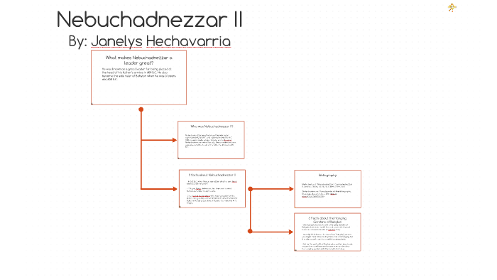 Nebuchadnezzar II by Janelys Hechavarria on Prezi