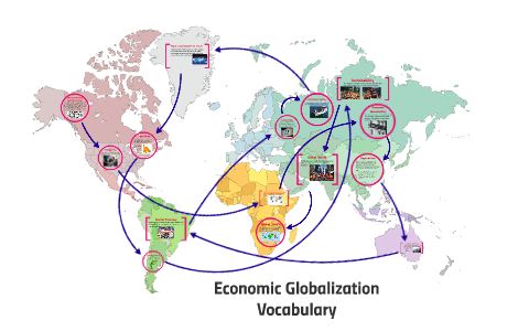 Economic Globalization Vocabulary-MATT by Matt Grant on Prezi