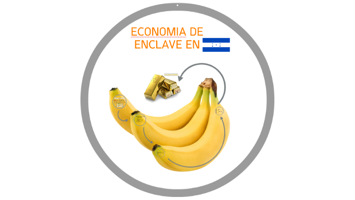 ENCLAVE BANANERO EN hONDURAS by Daniel Sierra on Prezi