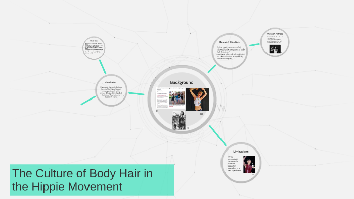 Body Hair in the 1960s Hippie Culture by Cheyenne Poston on Prezi
