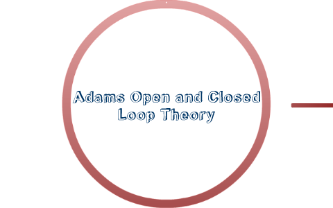 Adams Open and Closed Loop Theory by Sophie Scott on Prezi