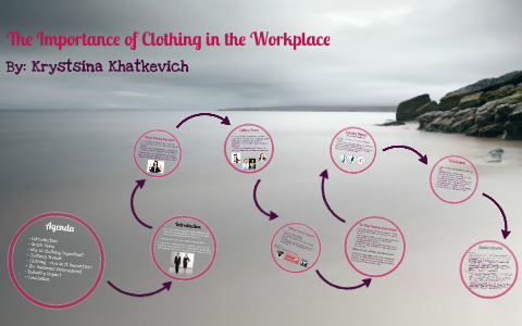 How Clothing Acts as Body Language in the Workplace by Krystsina ...