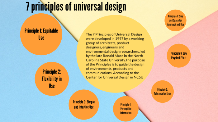 7 Principles of Universal Design by Siriwimon Rakchat on Prezi