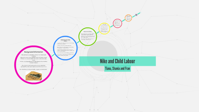 Nike and Child Labour by Tiana I on Prezi