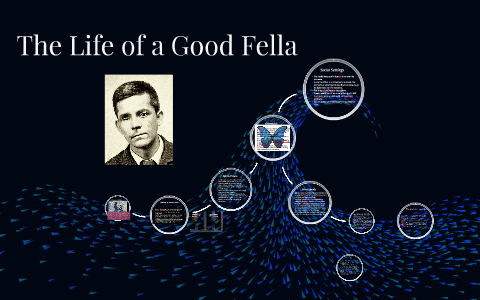 George Appo was born July 4 1856 by Claudia Ramos on Prezi