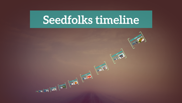 Seedfolks Timeline by Abdalrahman Jandool on Prezi