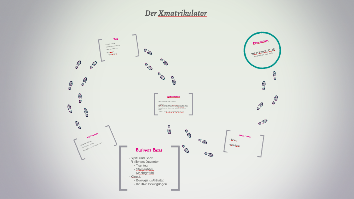 Der Exmatrikulator by Tizian Kurkamp on Prezi