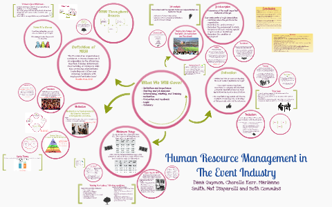 Human Resource Management in The Event Industry by Dana Guymon on Prezi