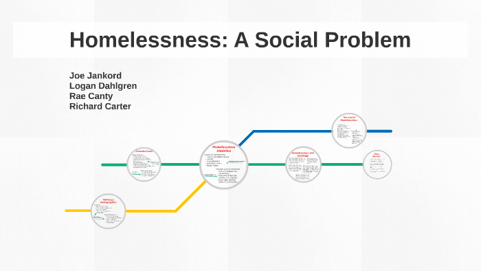 Homelessness: A Social Problem by Richard Carter on Prezi