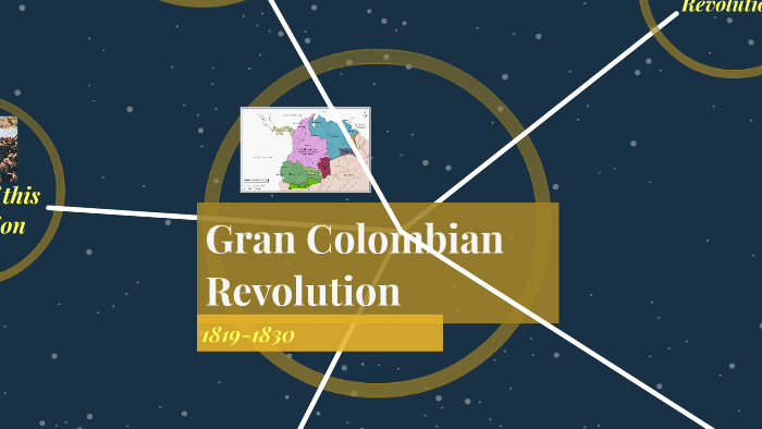 Gran Colombian Revolution by Jack McGown on Prezi