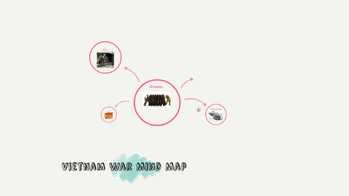 Vietnam War Mind Map by Elena Engel on Prezi