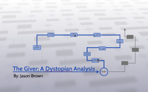 The Giver: A Dystopian Analysis by jason brown