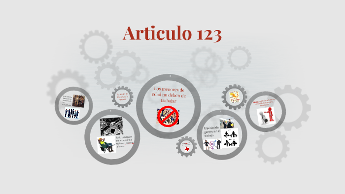 Articulo 123 de la Constitución by fernanda rocha ramirez on Prezi