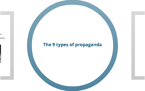 Nine Types of Propaganda by Ciera Gray on Prezi