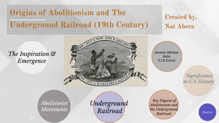 Origins of Abolitionism and The Underground Railroad by Nat Abera on Prezi
