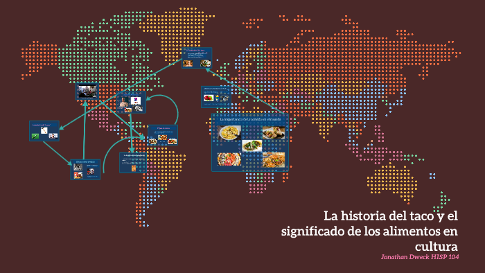 La historia del taco y los empanadas by Jonathan Dweck