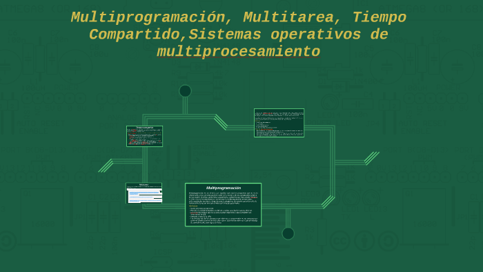 Multiprogramación, Multitarea, Tiempo Compartido,Sistemas op by ...