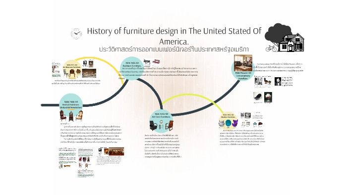 History of furniture design in The United Stated Of America. by นาย ภพ ...