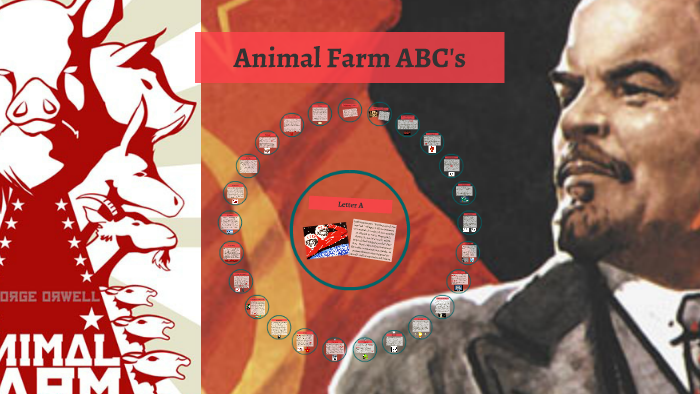 Animal Farm ABC's by Hubert Kicinski on Prezi