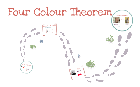 Four Colour Theorem by Sian Preece on Prezi