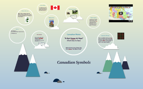Symbols of Canadian History by Katie Kuntz on Prezi