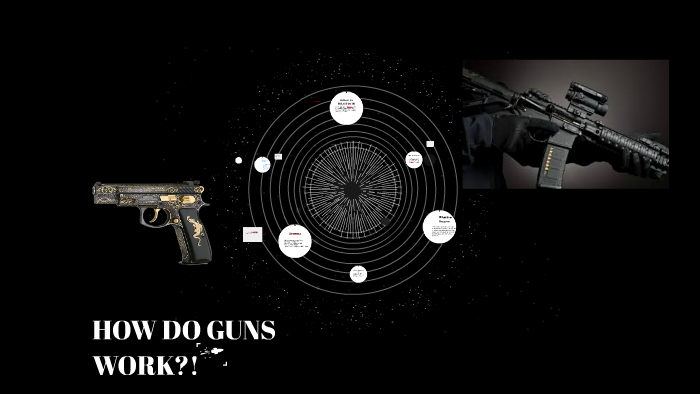HOW DO GUNS WORK. by colin renfro on Prezi