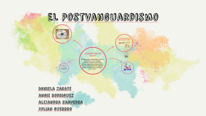 EL POSTVANGUARDISMO by Daniela Zarate on Prezi