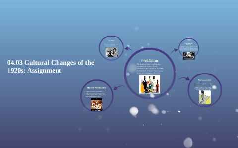 04.03 Cultural Changes of the 1920s: Assignment by Isa Alhaj Hussein on ...