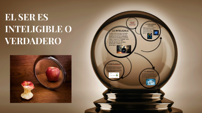 EL SER ES INTELIGIBLE O VERDADERO by Johan Sebastian Londoño on Prezi