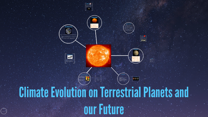 Climate Evolution on Terrestrial Planets and our Future by Derek ...