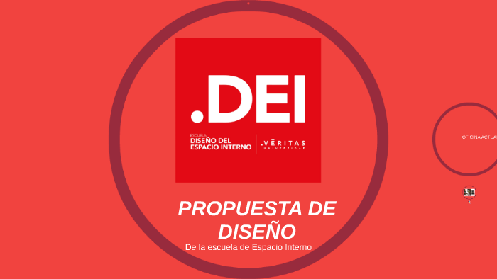 PROPUESTA DE DISEÑO by Johanna Arguedas Barquero on Prezi