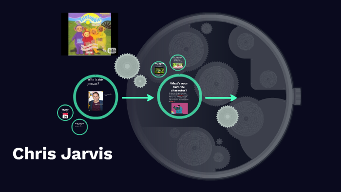 Meet Chris from CBeebies by Kevin Terry on Prezi