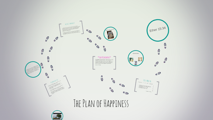 The Plan of Happiness by Kristina Gaspar de Alba
