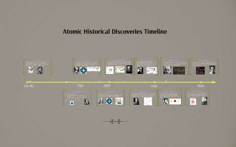 Atomic Historical Discoveries Timeline by Evan Eldred on Prezi