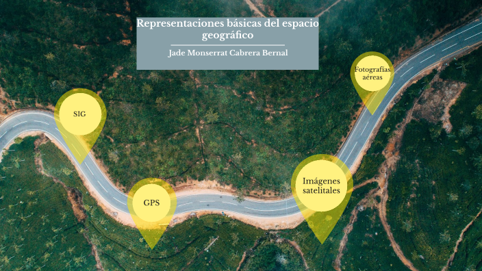 Representaciones básicas del espacio geográfico by Jade Cabrera on Prezi