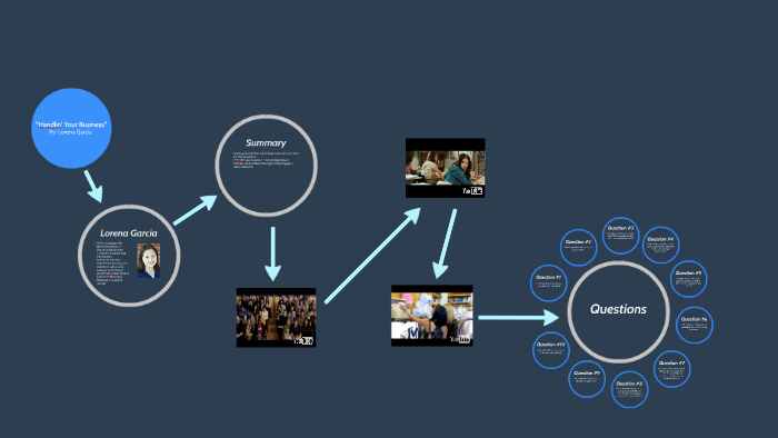Handlin' Your Business by Rachel Watley on Prezi